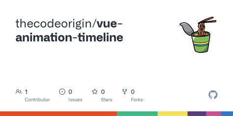 Github Thecodeoriginvue Animation Timeline