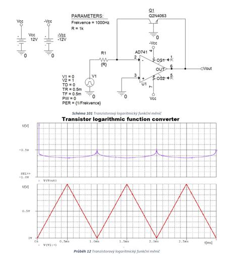 Armando Cavero Miranda On Linkedin Transistor Logarithmic Function