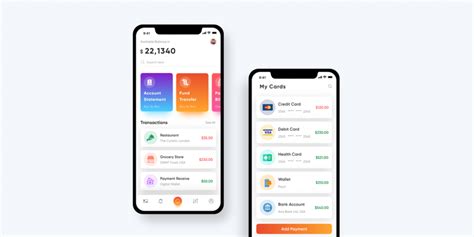 Mobile Dashboard Gaining The Momentum In The Digital Age