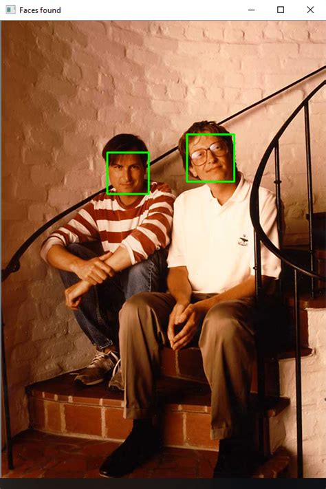 Opencv Với Python Trong Ứng Dụng Phát Hiện Khuôn Mặt Trong Bức Ảnh