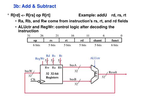 Ppt Ecs154b Computer Architecture Designing A Single Cycle Datapath