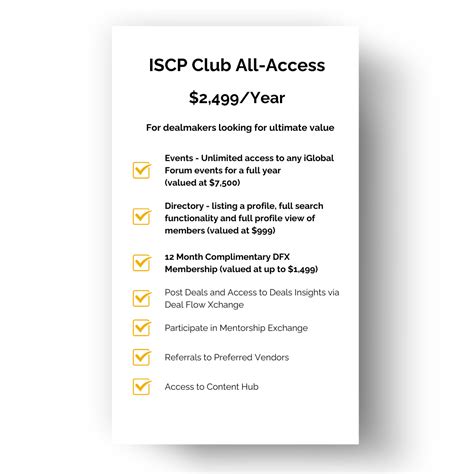 Iscp Club Directory
