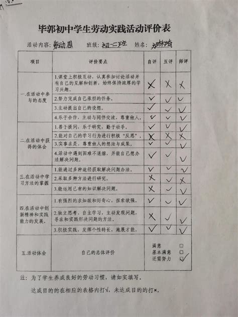 烟台市政府门户网站 劳动教育 【劳动教育】招远市毕郭镇毕郭初级中学2020 2021学年劳动教育工作开展情况