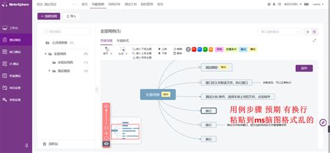 Bug 将xmind 脑图中的用例描述复制，粘贴到ms脑图。脑图上面写的用例换行，粘贴到ms脑图的展示格式错误 · Issue 27063 · Metersphere