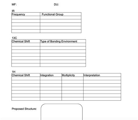 Solved Combined Spectral Problems IR C H All Chegg Com
