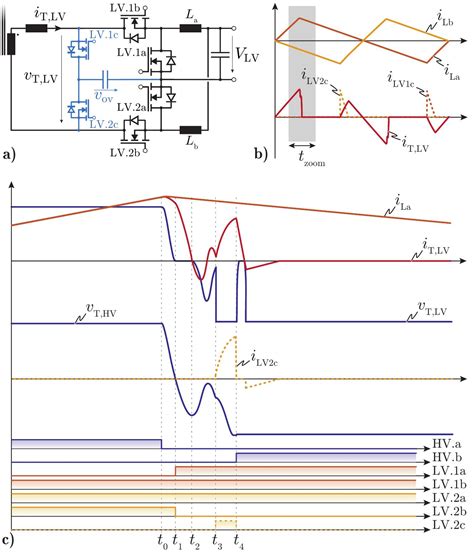 A Overvoltage Protection Circuit Shown In Blue Of The Lv