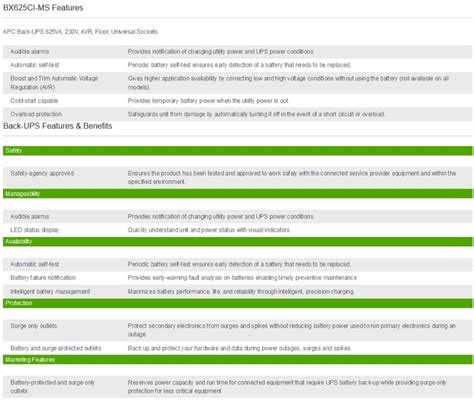 APC Back UPS 625VA 230V AVR Floor Universal Sockets BX625CI MS 325 Watts 625VA 3
