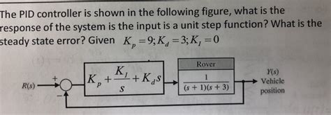 Solved Can You Design A PID Controller Such That The State Chegg
