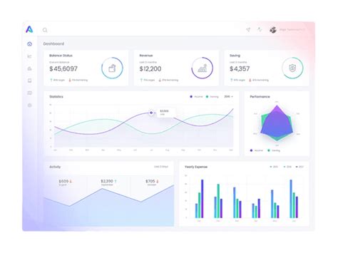Omabra Analytics 1advanced Analytics For Business Insights