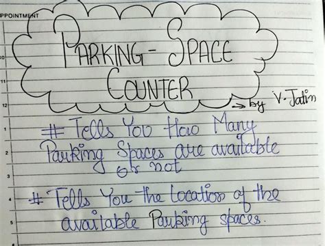 Github Jatinvisinparkingspacecounter This Project Aims To Provide