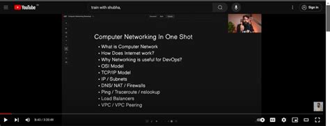 Chirag Arora On Linkedin Devops Networking Osi Tcp Ip Subnetting