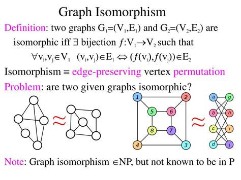 Ppt Algorithms Powerpoint Presentation Free Download Id1198231