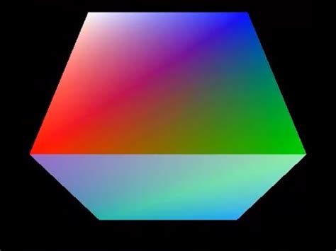 Rotation Matrix YouTube