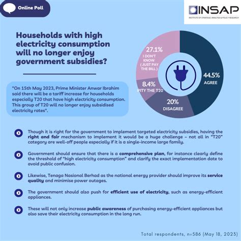 New Research Institute Of Strategic Analysis And Policy Research Insap