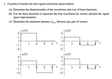 solved 5 points consider the four signal waveforms shown