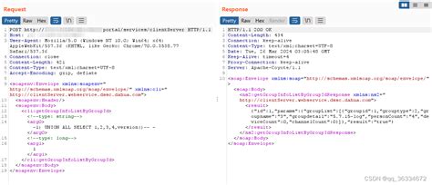 大华智慧园区综合管理平台 Clientserver Sql注入漏洞大华sql注入漏洞 Csdn博客