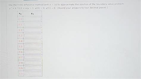 Solved Use The Finite Difference Method With N To Chegg