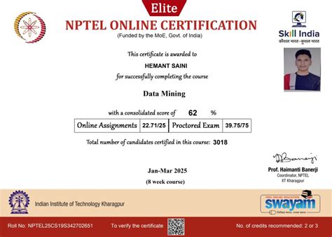 datamining nptel machinelearning datascience analytics… hemant saini
