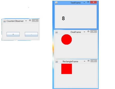 Observer Pattern In Java Life Universe And Everything