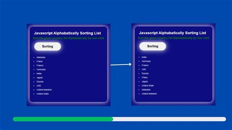 How To Develop Sorting List By Using Javascript Youtube