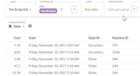 Time Not Correct Timezone · Issue 6368 · Metabasemetabase · Github