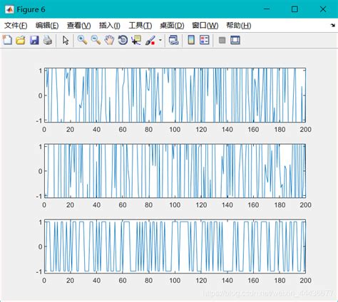 Matlab 移动通信原理 扩频通信系统仿真实验（扩频通信系统的多用户数据传输、利用蒙特卡罗仿真方法对扩频增益进行性能仿真）函数genmseq的作用 Csdn博客