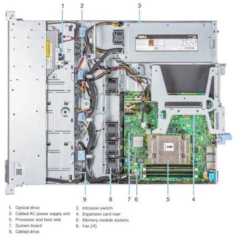 Dell Poweredge R240 Rack Server Chassis Cabled Drives 4x3 5 Wcrh4 Ecs