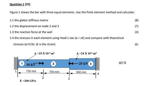 Solved Use Finite Element Method And Calculate The Chegg