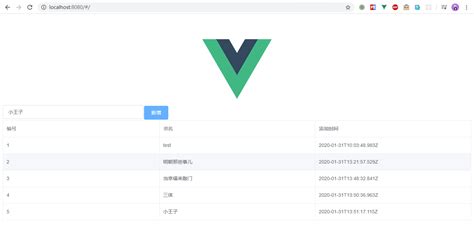 Github Hooray1998vuedjangodemo