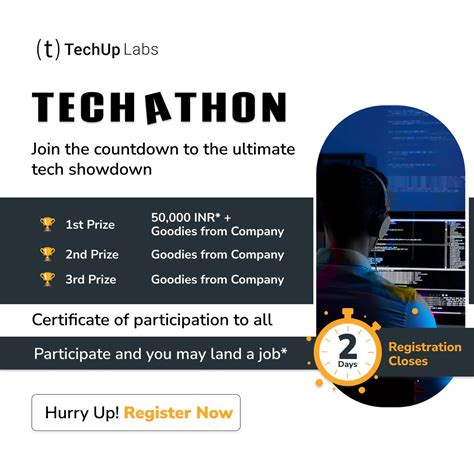 Kushal Agrawal Posted On Linkedin