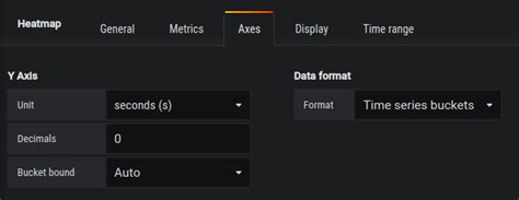 Document Prometheus Metrics · Issue 2924 · Kubernetesingress Nginx · Github