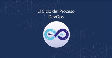 El Ciclo Del Proceso Devops