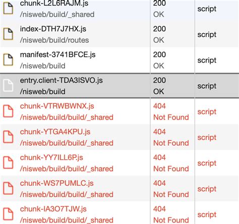 [bug] failed to load resources deployed to the secondary directory