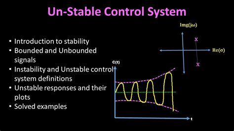 Absolutely Unstable At James Marts Blog Absolutely Unstable At James Marts Blog