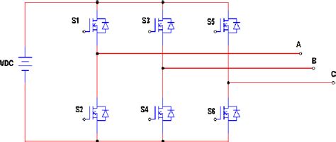 Table 1 From Design And Implementation Of Pulse Width Modulation Gate