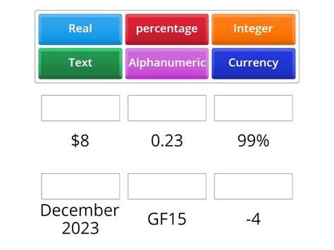 Data Types Match With Examples On The Right Side Match Up