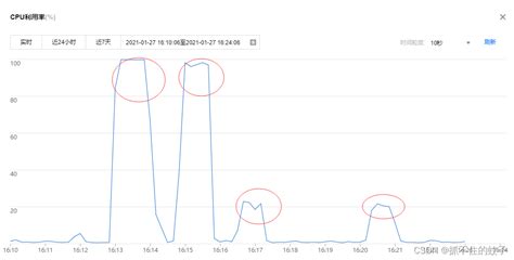 mysql批量一次查询和多次查询性能测试对比 mysql查询时in一次10000条数据和用union in10次的区别 CSDN博客