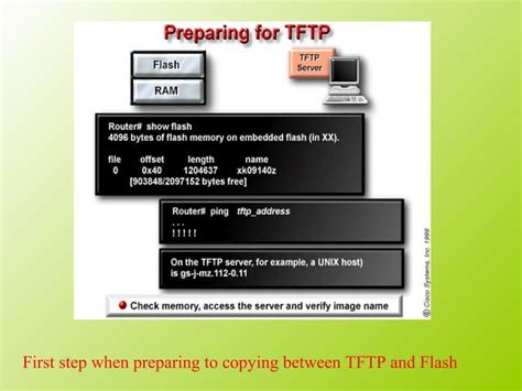 Day 25 Cisco Ios Router Configuration Ppt
