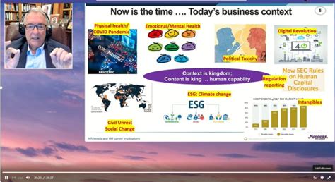 Invest People Career Hr Business Growthmindset Agility Fromoutsidein Leadership