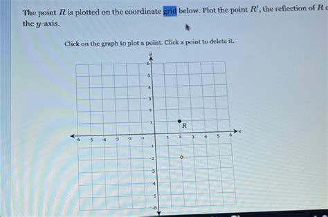Solved The Point R Is Plotted On The Coordinate Grid Below Chegg