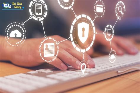 The Ultimate Guide To Cybersecurity Risk Assessment Everything You