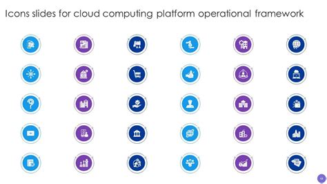 Cloud Computing Platform Operational Framework Powerpoint Ppt Template