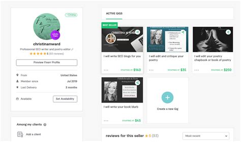 Introducing Fiverr Gig Ads A New Widget For Displaying 60 Off