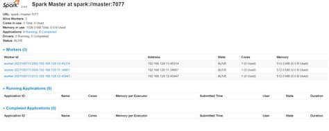 学习笔记spark（二）—— Spark集群的安装配置spark集群安装配置 Csdn博客