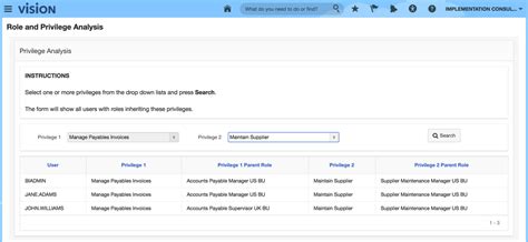 Erp Cloud Paas Extensions Apex Saas Jmj Cloud