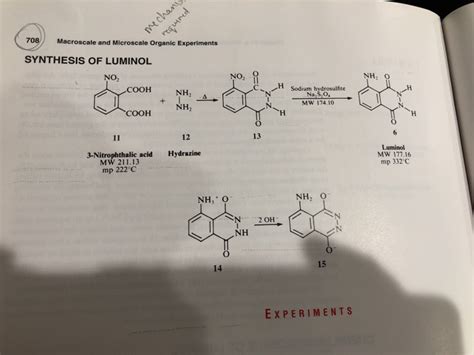 Solved Write The Balanced Equation For The Synthesis Of