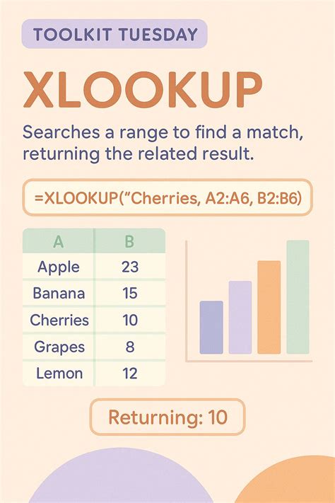 Toolkittuesday Exceltips Xlookup Dataskills Learningexcel Data Ashley Ley