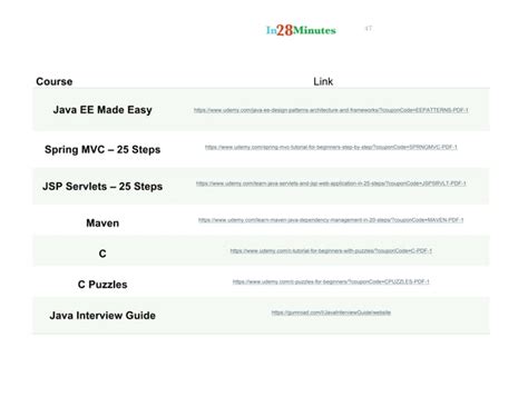J2ee Java Ee Design Patterns And Architecture Ppt