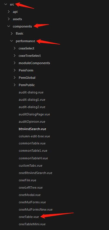 Vue 全局引入组件的方法 Smil、梵音 博客园