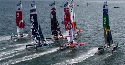 Deepak Suryawanshi On Linkedin Oracle Powers Sailgp Performance